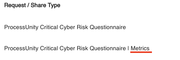 New User | FAQs – The ProcessUnity Exchange