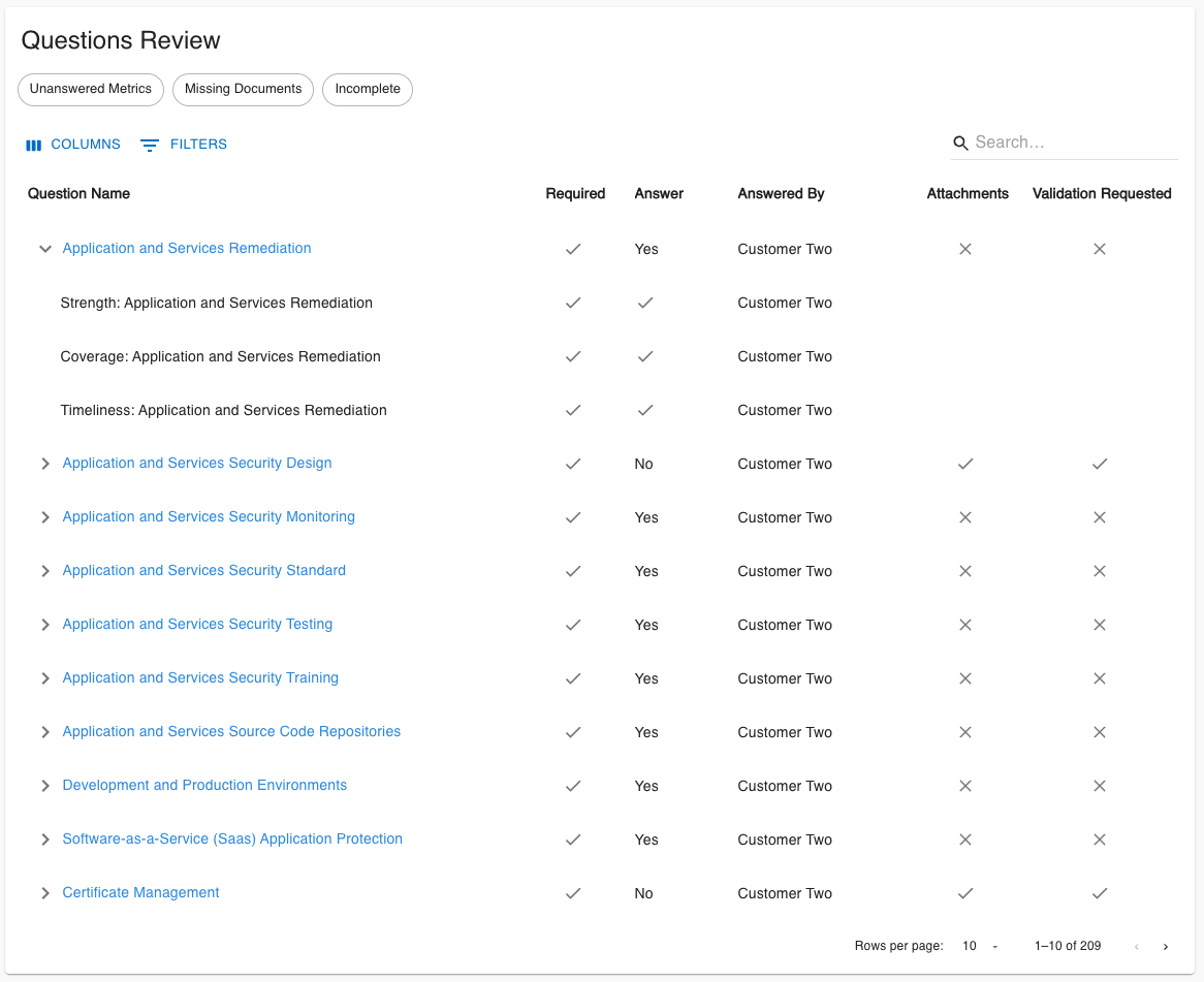 Questionnaire Dashboard Overview – The ProcessUnity Exchange